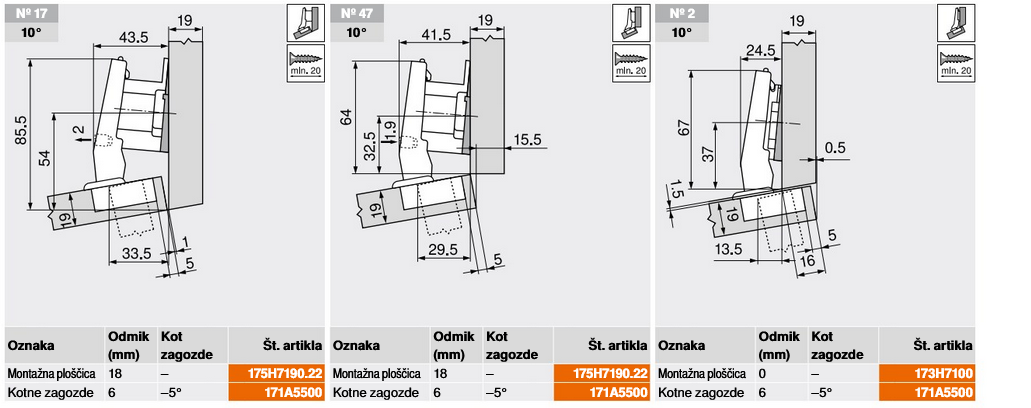 ODMIČNA SPONA BLUM +15° - Spletna trgovina Hoby les d.o.o.